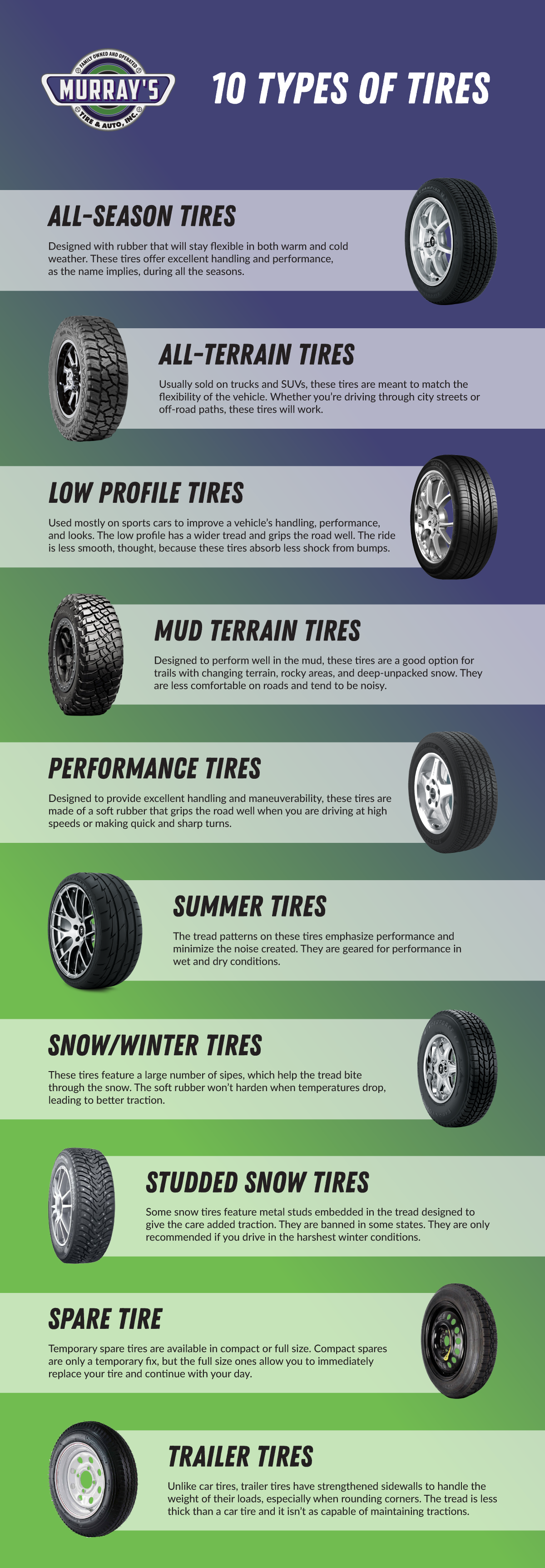 Types Of Tires Raleigh Murray s Tire Auto Service